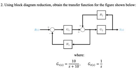Solved Using Block Diagram Reduction Obtain The Transfer Chegg