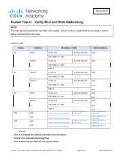 Packet Tracer Verify Ipv And Ipv Addressing Course Hero