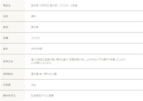 楽天市場初売り1 1限定エントリーで最大P20倍 鬼北産 令和5年産使用 送料無料 コシヒカリ 白米 10キロ 鬼米 お米 10kg