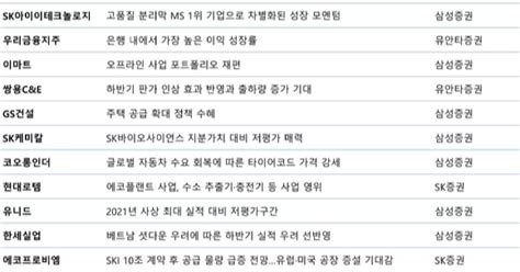 주간 추천주 친환경·저평가·리오픈 주목에코프로비엠·포스코 러브콜