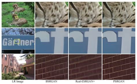 Psrgan Perception Design Oriented Image Super Resolution Generative Adversarial Network