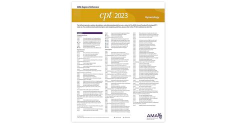 CPT 2023 Express Reference Coding Card Gynecology By American Medical Association