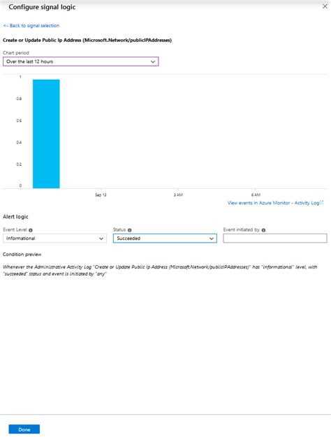Monitoring Azure Public Ip Address Creation Amdh Services Limited