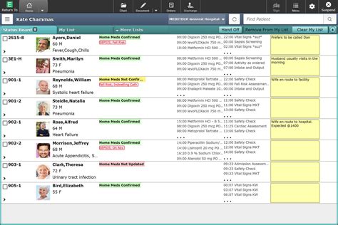 Example Of Meditech Charting At Joan Currie Blog Example Of Meditech Charting At Joan Currie Blog