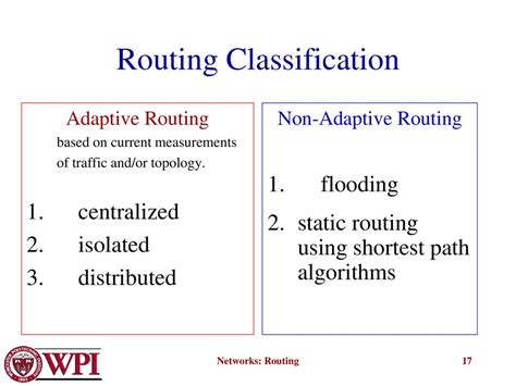 Network Layer Routing Networks Routing Ppt Download
