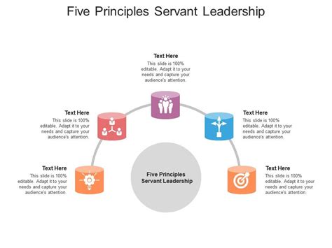 Five Principles Servant Leadership Ppt Powerpoint Presentation Summary Layout Cpb Presentation