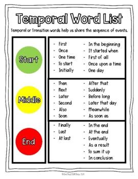 Temporal Words Worksheet