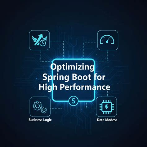 Understanding The Temporal Annotation In Hibernate A Practical Guide