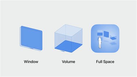 Unleashing creativity through Apple Vision Pro: A dive into spatial computing - Qubika