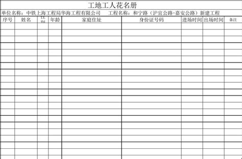 工地工人花名册word文档在线阅读与下载文档网