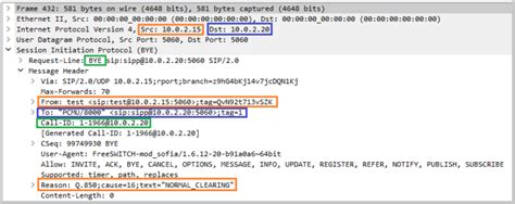 How To Read A Sip Packet Capture Using Wireshark How To Read A Sip Packet Capture Using Wireshark