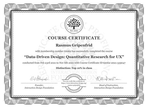 Data Driven Design Quantitative Research For Ux — Uxunicorn