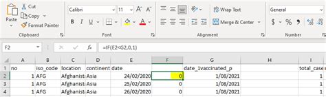 Why The Result Of Comparing Date Is Wrong By Using Logical Expression