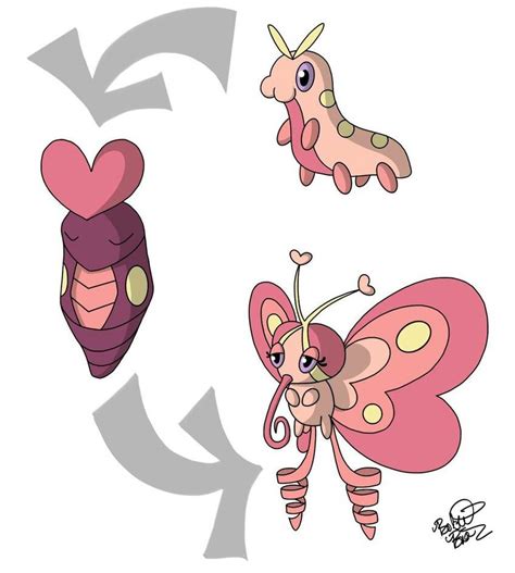 I Love Bug Pokemon In 2024 Pokemon Pocket Monsters Art Challenge