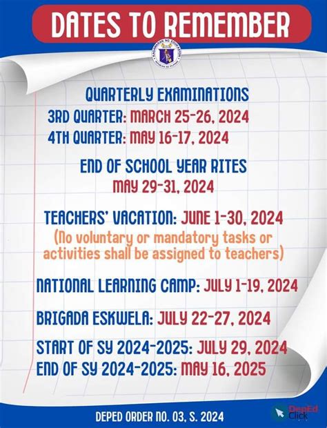Calendar Of Activities Deped 2025 Tessy Germaine