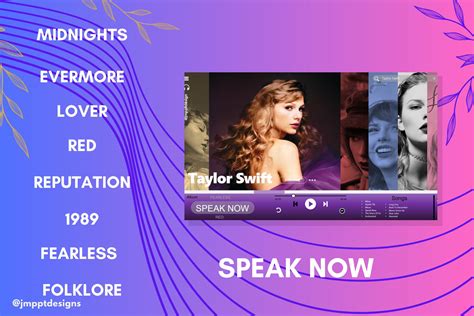 Taylor Swift Powerpoint Music Player Eras Tour Inspire / Taylor Swift ...