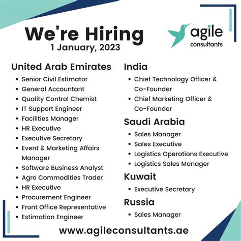 Suriya Prakashk Posted On Linkedin