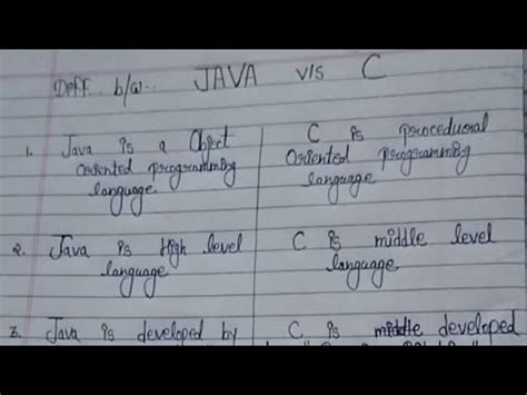 JAVA vs C | 15 major difference between JAVA and C | C vs JAVA | #java #video #javatutorial # ...