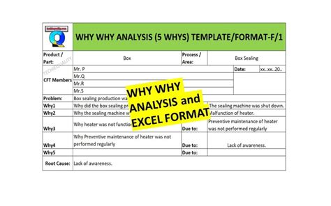 QUALITY MANAGEMENT TECHIEQUALITY