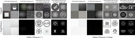 Tackling The Singularities At The Endpoints Of Time Intervals In Diffusion Models