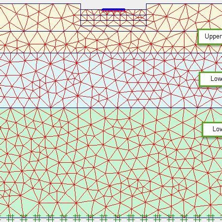 Finite Element Mesh Geometry And Boundaries For Strip Footing Soil Model Download Scientific