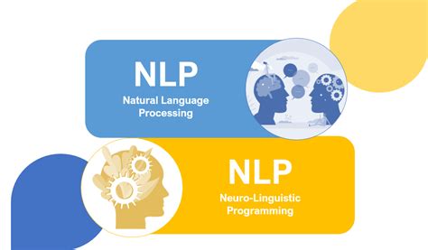 Synergizing Natural Language Processing And Neuro Linguistic Programming Noam Chomskys