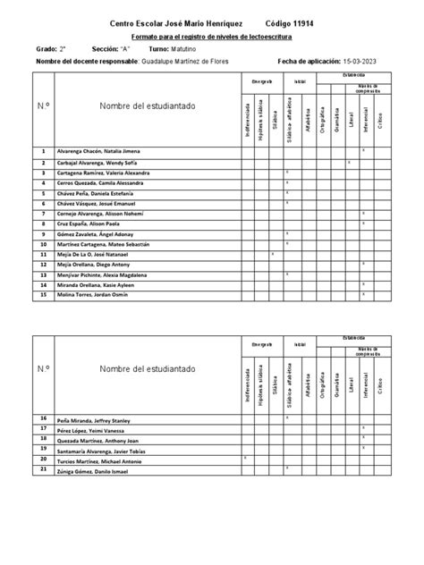 Formato De Caracterización 1 Pdf