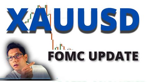 GOLD Analysis On FOMC News Release FOMC News Trading Strategy YouTube