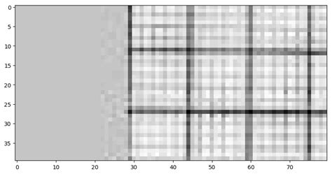 Python Opencv Extract Squares Stack Overflow