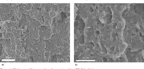 Figure 9 From Polystyrene Grafted Onto High Cis 1 4 Polybutadiene