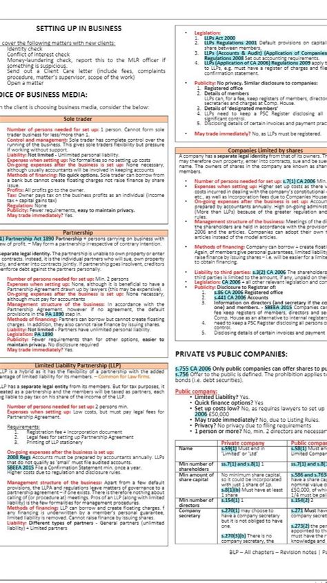 Lpc Llm And Llb Notes For Bpp Students Education Quotes Best Essay Writing Service Essay Lpc Llm And Llb Notes For Bpp Students Education Quotes Best Essay Writing Service Essay