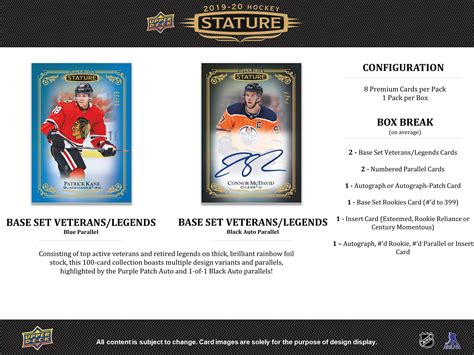 2019 20 Upper Deck Stature Hockey Hobby Box Niagara Sports Cards