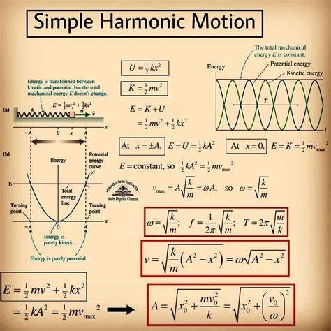 How Does A Capacitor Pass Ac And Block Dc At Douglas Hairston Blog