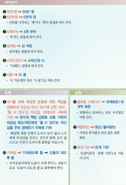 공공기관 보고서 문장 표현 강신정 강사님 네이버 블로그
