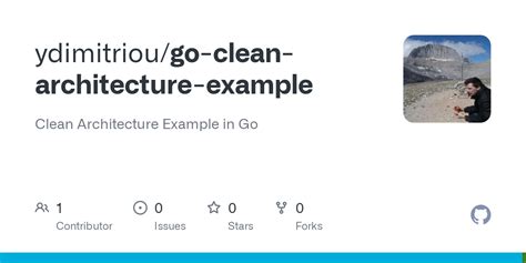 Github Ydimitriou Go Clean Architecture Example Clean Architecture Example In Go