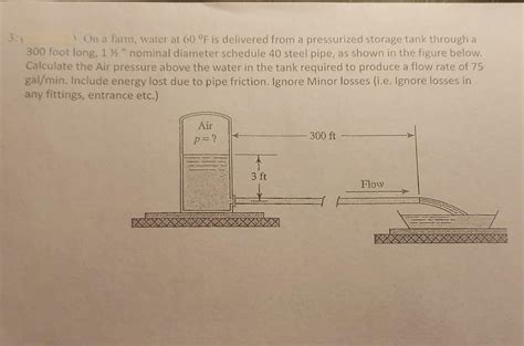 Solved Can Someone Help Me Solve This Problem Woth Work