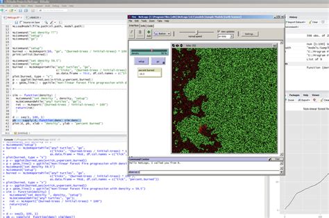 Agent Based Models And Rnetlogo Revolutions