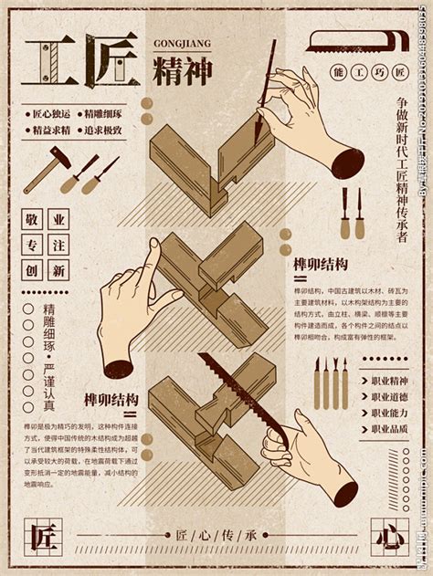 工匠精神海报 工匠精神展板