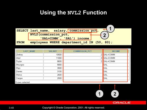 Built In Functions Singlerow And Groupppt