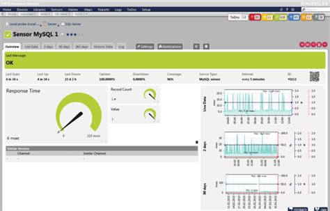 20 Best Free Or Opensource Bandwidth Management Tools H2s Media