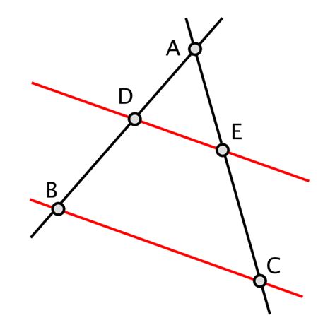 Theorem Deciphering Its Greek Origin And Mathematical Meaning U