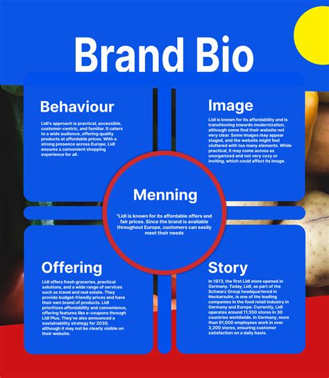 Lidl Brand Analysis On Behance