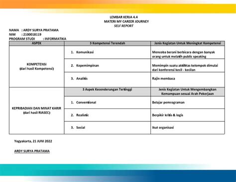 Lembar Kerja 4 4 Materi My Career Journey Pdf
