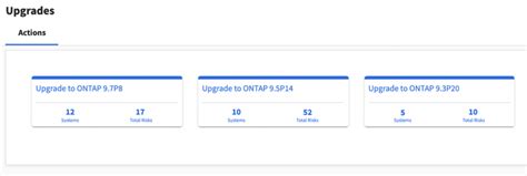 Active Iq Is Here To Help With Your Storage Upgrades Netapp Blog