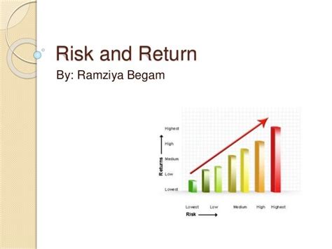 Risk And Return Analysis