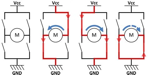 contrôle d un moteur cc arduino l essentiel