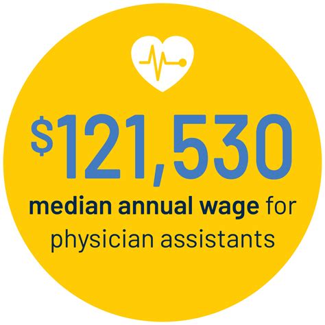 Bs In Exercise Science University Of Michigan Flint College Of Health Sciences