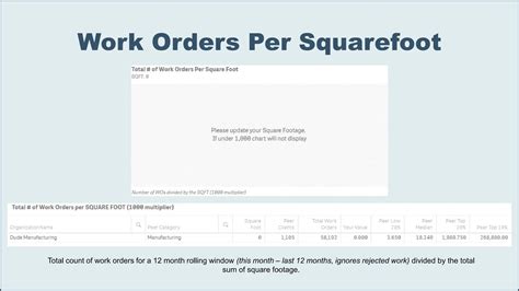 Analytics Executive Summary Example 2020 Pptx
