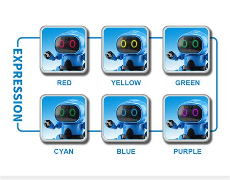 Mofun Legged Intelligent Programming Rc Robot