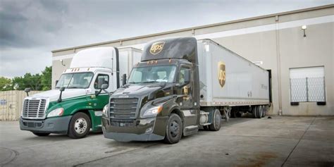Blockbuster Manda Deep Dive Tfi International Buys Ups Freight